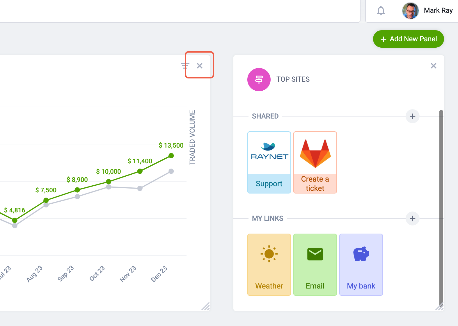 Pulpit – Raynet CRM Baza wiedzy