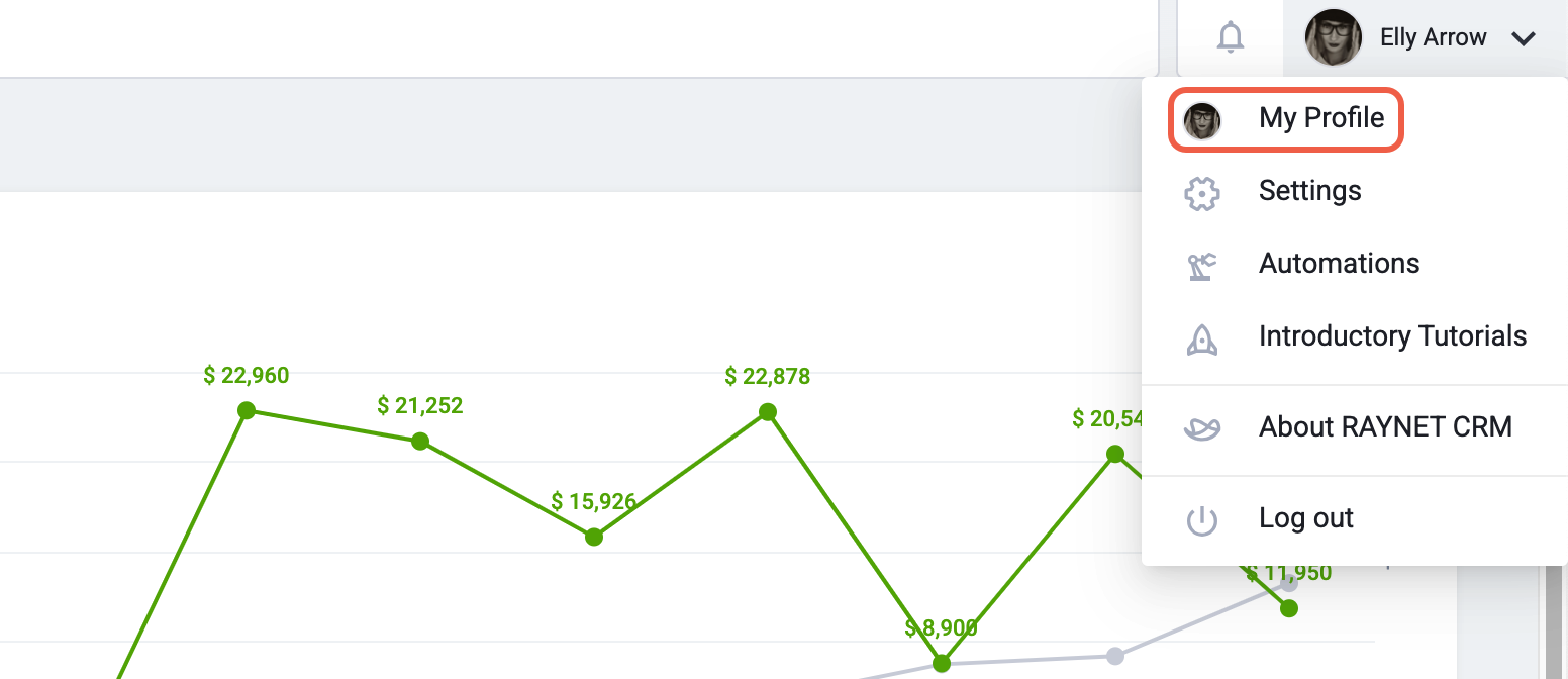 Sincronización con el Calendario de MS Outlook – Raynet CRM Base de conocimiento